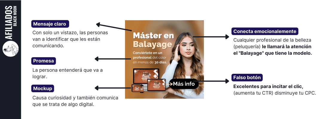 ️ ¿Cómo hacer anuncios publicitarios impactantes? | Guía 2023